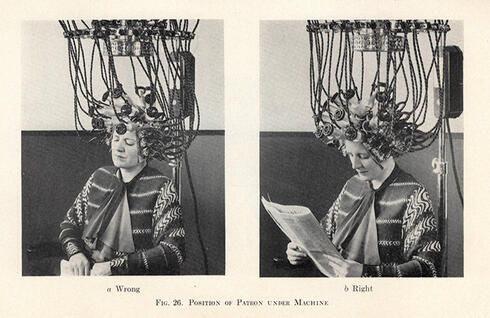 A History of the permanent wave
